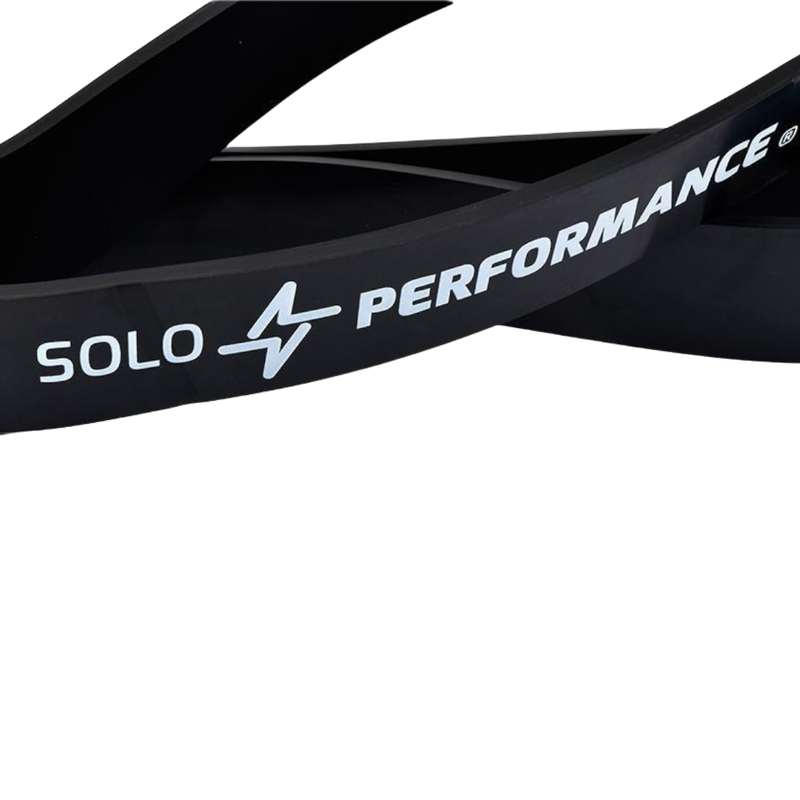 Ligas de Resistencia para Ejercicio | Médica Store